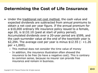 L10 - Buying Life Insurance.ppt