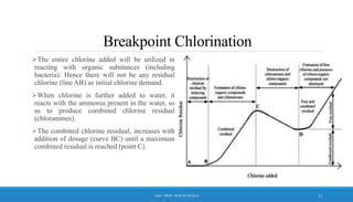 L10-Chlorination.pptx