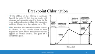 L10-Chlorination.pptx