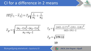 Confidence intervals: Types and calculations | PDF