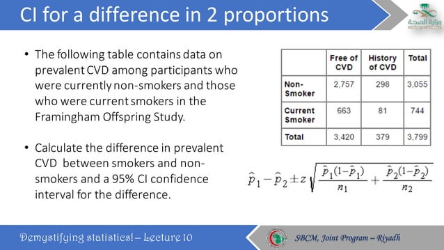 Confidence intervals: Types and calculations | PDF