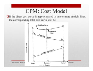 L10-Project Management (2018-2019).pdf