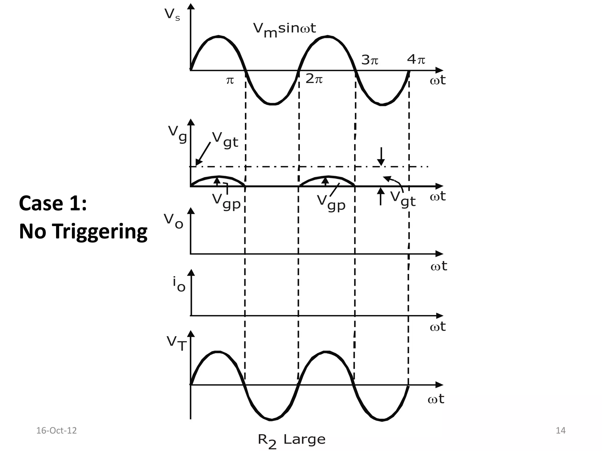 L10 res triggering circuit | PPT