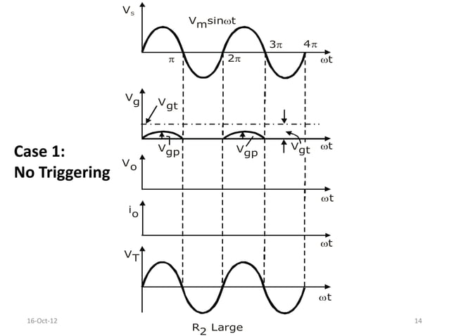 L10 res triggering circuit | PPT