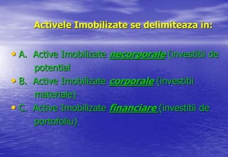 Structuri patrimoniale de activ | PPT