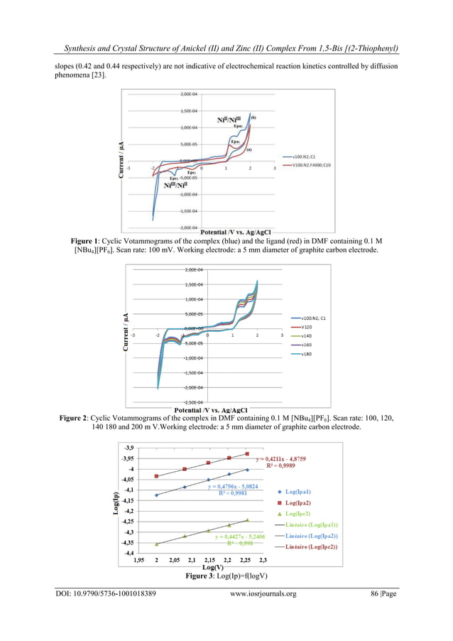 Synthesis and Crystal Structure of Anickel (II) and Zinc (II) Complex From 1,5-Bis [(2 ...