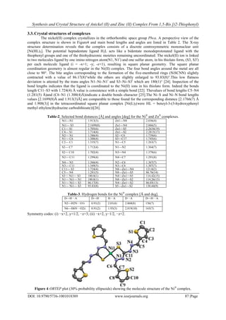 Synthesis and Crystal Structure of Anickel (II) and Zinc (II) Complex From 1,5-Bis [(2 ...