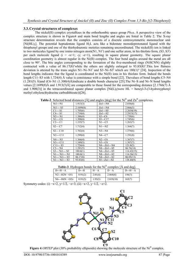 Synthesis and Crystal Structure of Anickel (II) and Zinc (II) Complex From 1,5-Bis [(2 ...