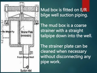 Bilge and Ballast System on cargo ships.pptx