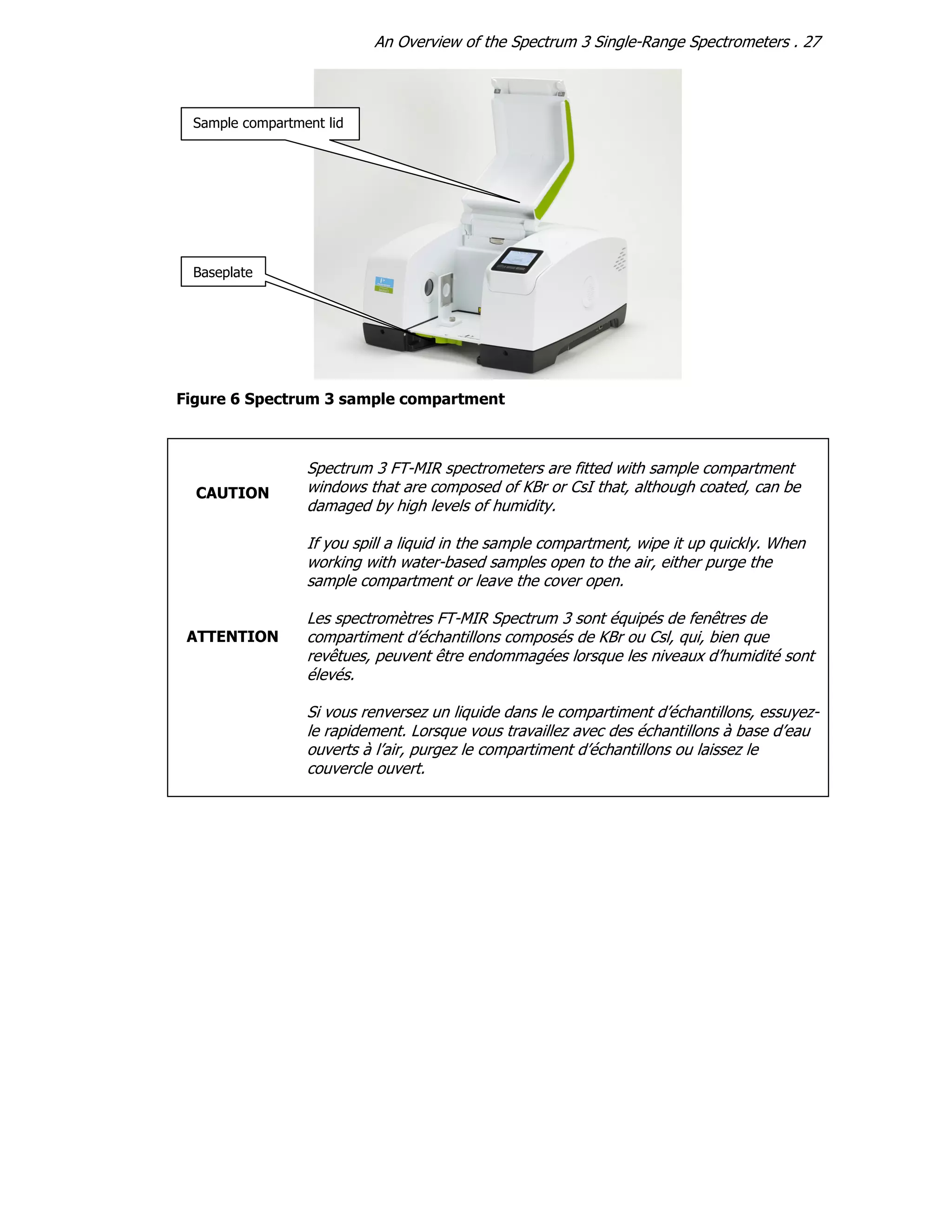 L1050110 spectrum 3 single-range user's guide en-us | PDF