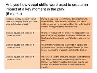 GCSE Drama: Live Performance Evaluation- structuring your responses and ...