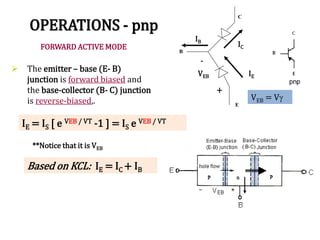 L10 bjt introduction s21617 | PPT