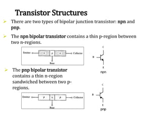 L10 bjt introduction s21617 | PPT