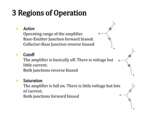 L10 bjt introduction s21617 | PPT
