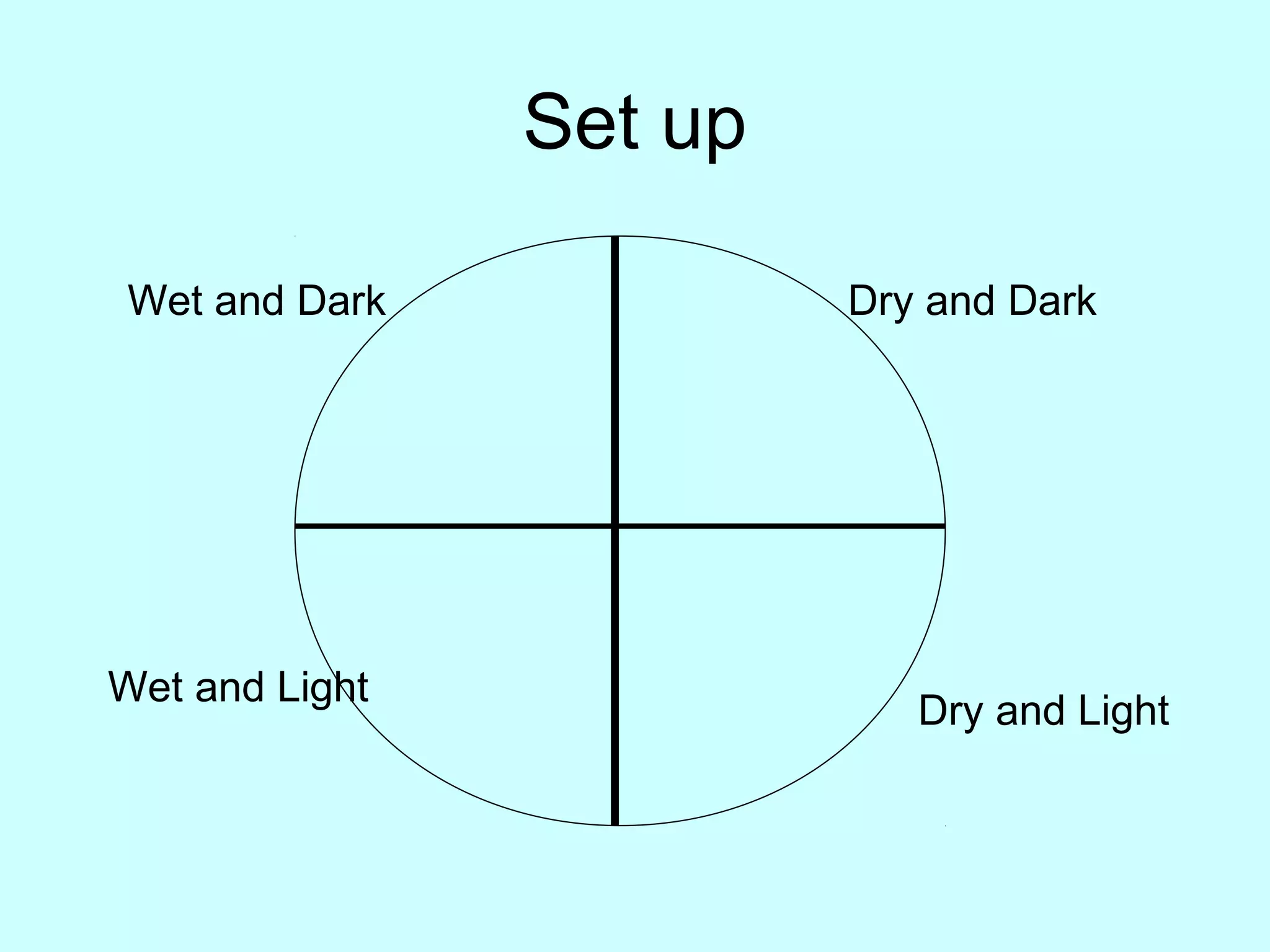 Lesson 10 choice chambers | PPT