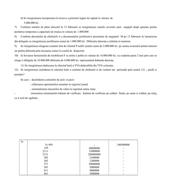 Balanta de verificare - aplicatie | PPTX