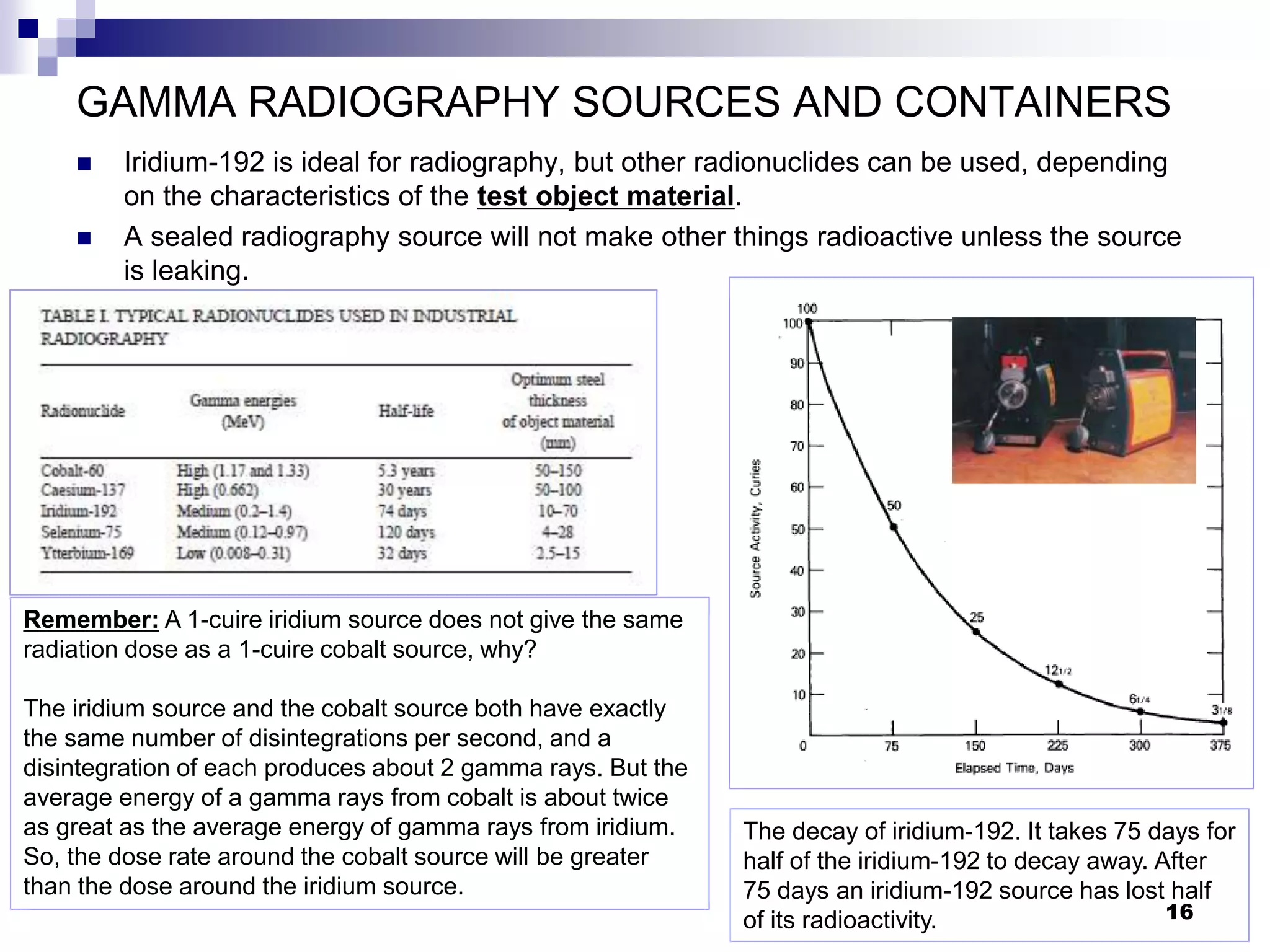 L10 datta lecture on industrial radiation sources | PPT
