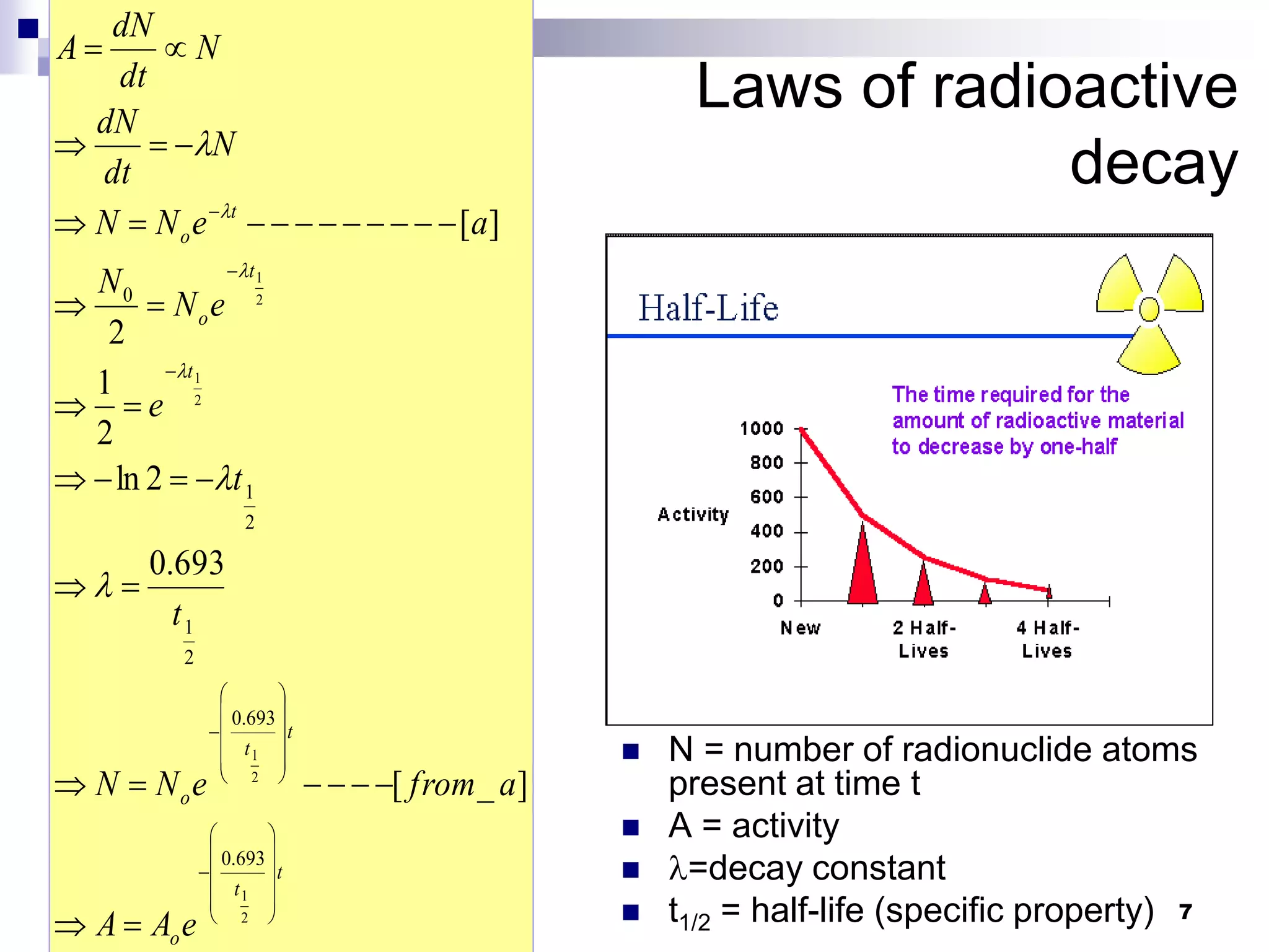 L10 datta lecture on industrial radiation sources | PPT