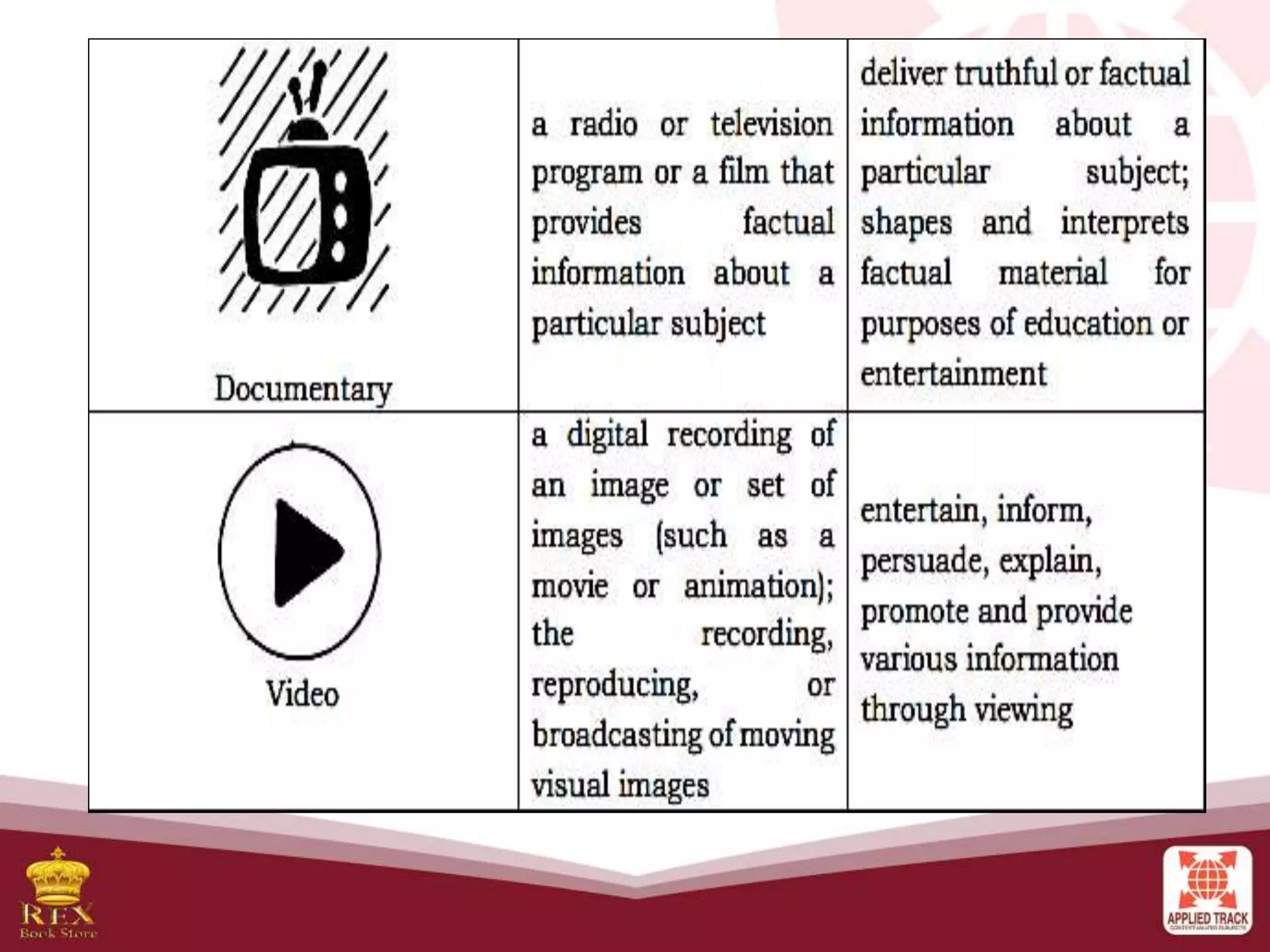 L10 Interactive Multimedia.pptx