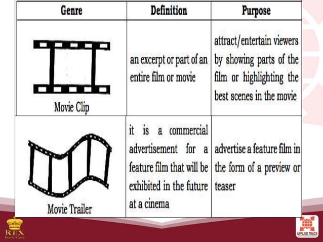 L10 Interactive Multimedia.pptx