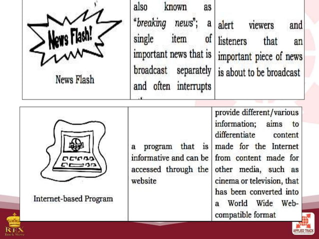L10 Interactive Multimedia.pptx
