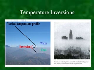 L10 Inversions in atmospheric stability, conditions | PPTX | Weather ...