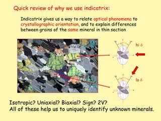 L 10 onwards Optical Mineralogy (2).pptx