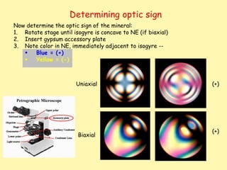 L 10 onwards Optical Mineralogy (2).pptx