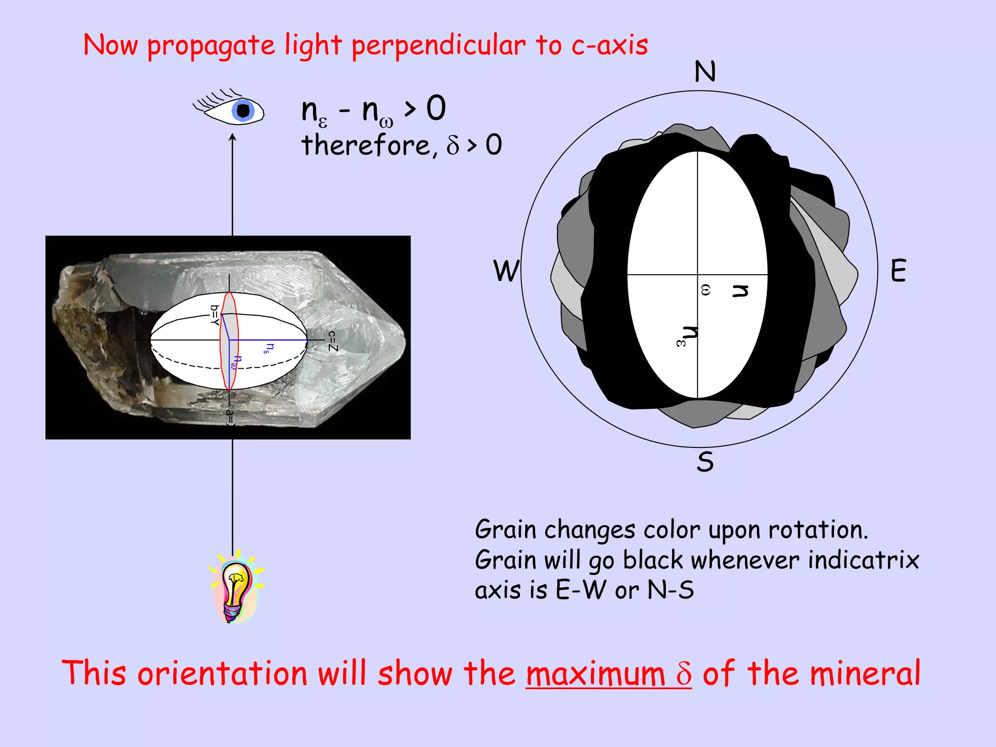 L 10 onwards Optical Mineralogy 3.pptx