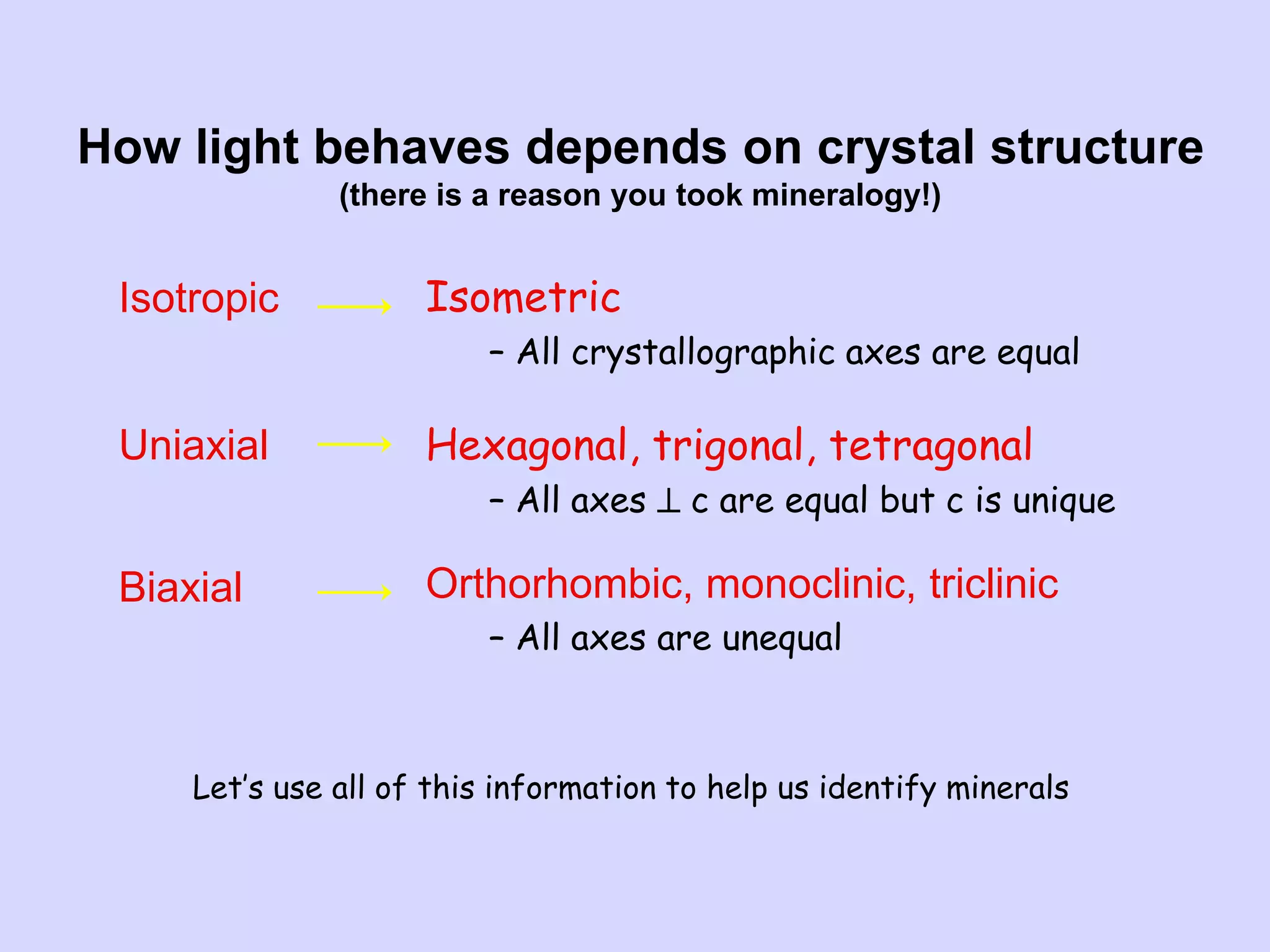 L 10 onwards Optical Mineralogy 3.pptx