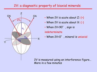 L 10 onwards Optical Mineralogy 3.pptx