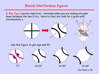L 10 onwards Optical Mineralogy 3.pptx
