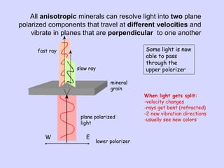 L 10 onwards Optical Mineralogy 3.pptx