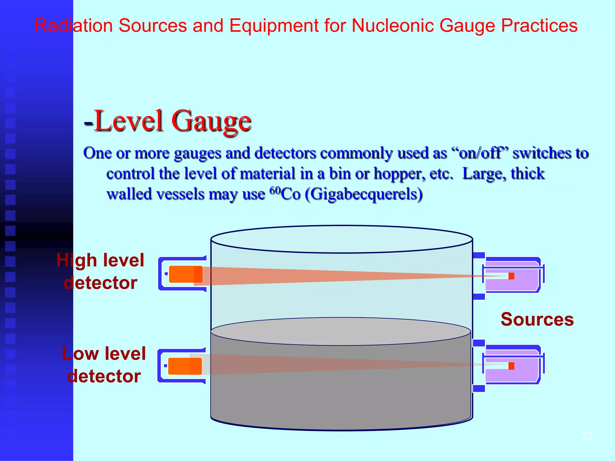 L10 radiation sources and equipment used in industrial practices | PPTX