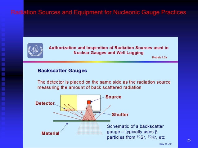 L10 radiation sources and equipment used in industrial practices | PPTX ...