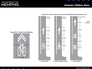 L10 Traffic Control Devices | PPT