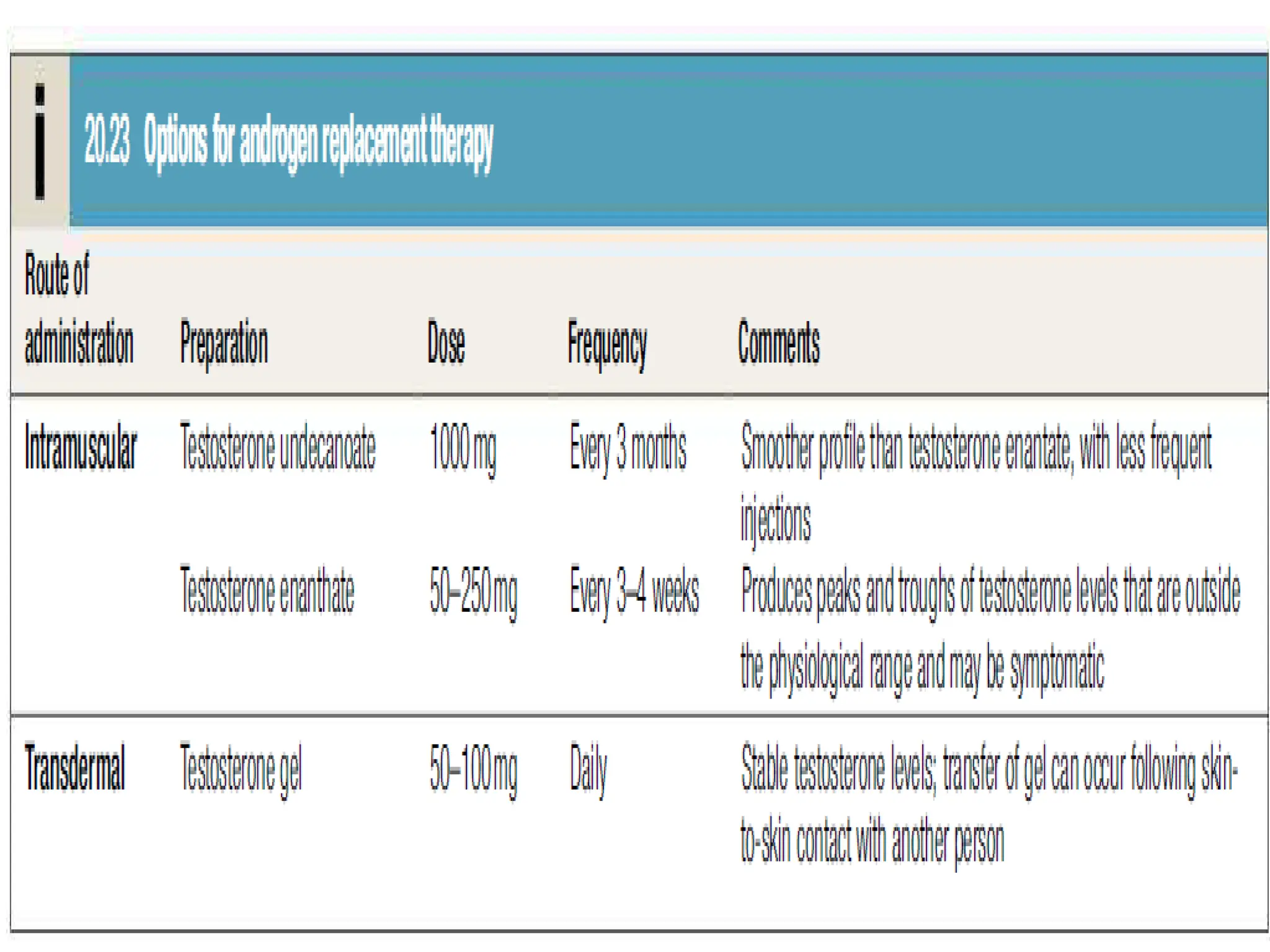 L11-12.DISORDERS of the REPRODUCTIVE SYSTEM.pptx