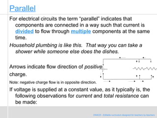 parallel | PPT