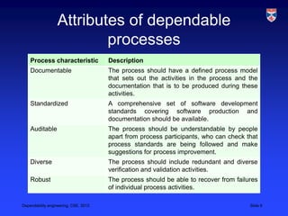 Dependablity Engineering 1 (CS 5032 2012) | PPT