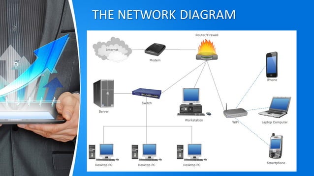CSS L11 - INTRODUCTION TO COMPUTER NETWORKS | PDF