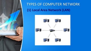 CSS L11 INTRODUCTION TO COMPUTER NETWORKING | PDF