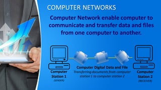 CSS L11 INTRODUCTION TO COMPUTER NETWORKING | PDF