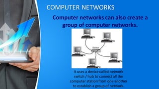 CSS L11 INTRODUCTION TO COMPUTER NETWORKING | PDF