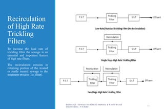 L11 -SECONDARY TREATMENT OF SEWAGE - TRICKLING FILTERS.pptx