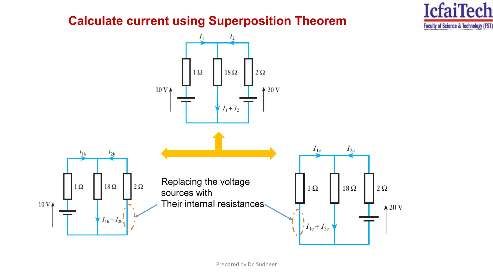 Superposition Theorem Useful For Solving Linear Bilateral Circuits Pptx