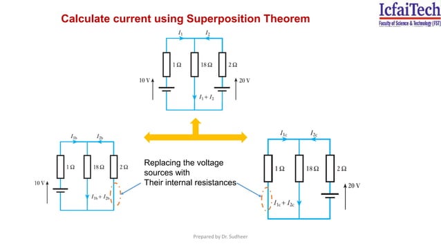 Superposition Theorem Useful For Solving Linear Bilateral Circuits Pptx