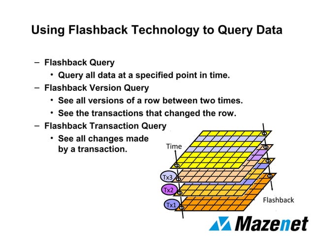 Oracle-L11 using Oracle flashback technology-Mazenet solution | PPT