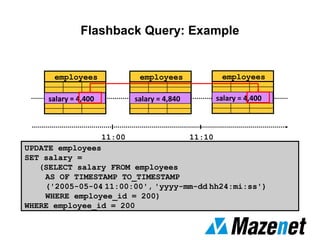 Oracle-L11 using Oracle flashback technology-Mazenet solution | PPT