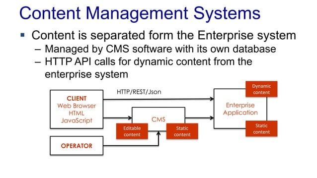 L11 Application Architecture | PPT
