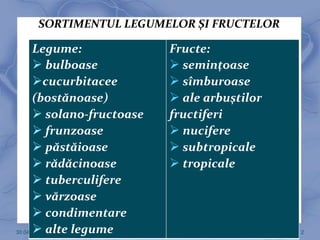 Sortimentul si calitatea legumelor și fructelor.ppt